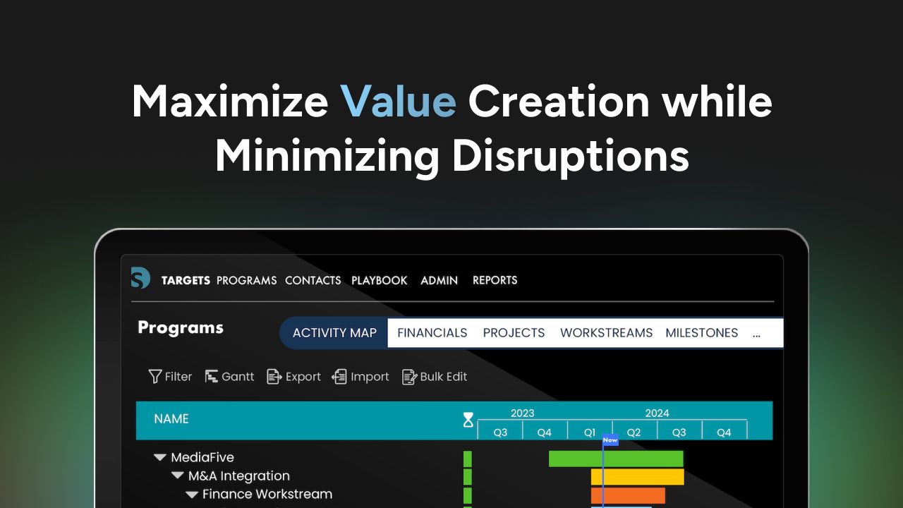 M&A Integrations and Divestitures Software M&A Integrations and Divestitures Software